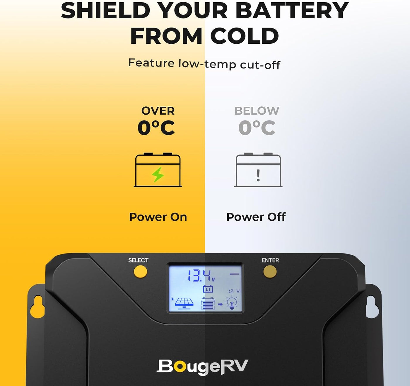 MPPT Solar Charge Controller 40 Amp – BougeRV