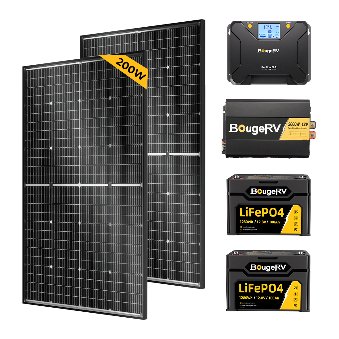 BougeRV 400 Watt Rigid Solar Kit