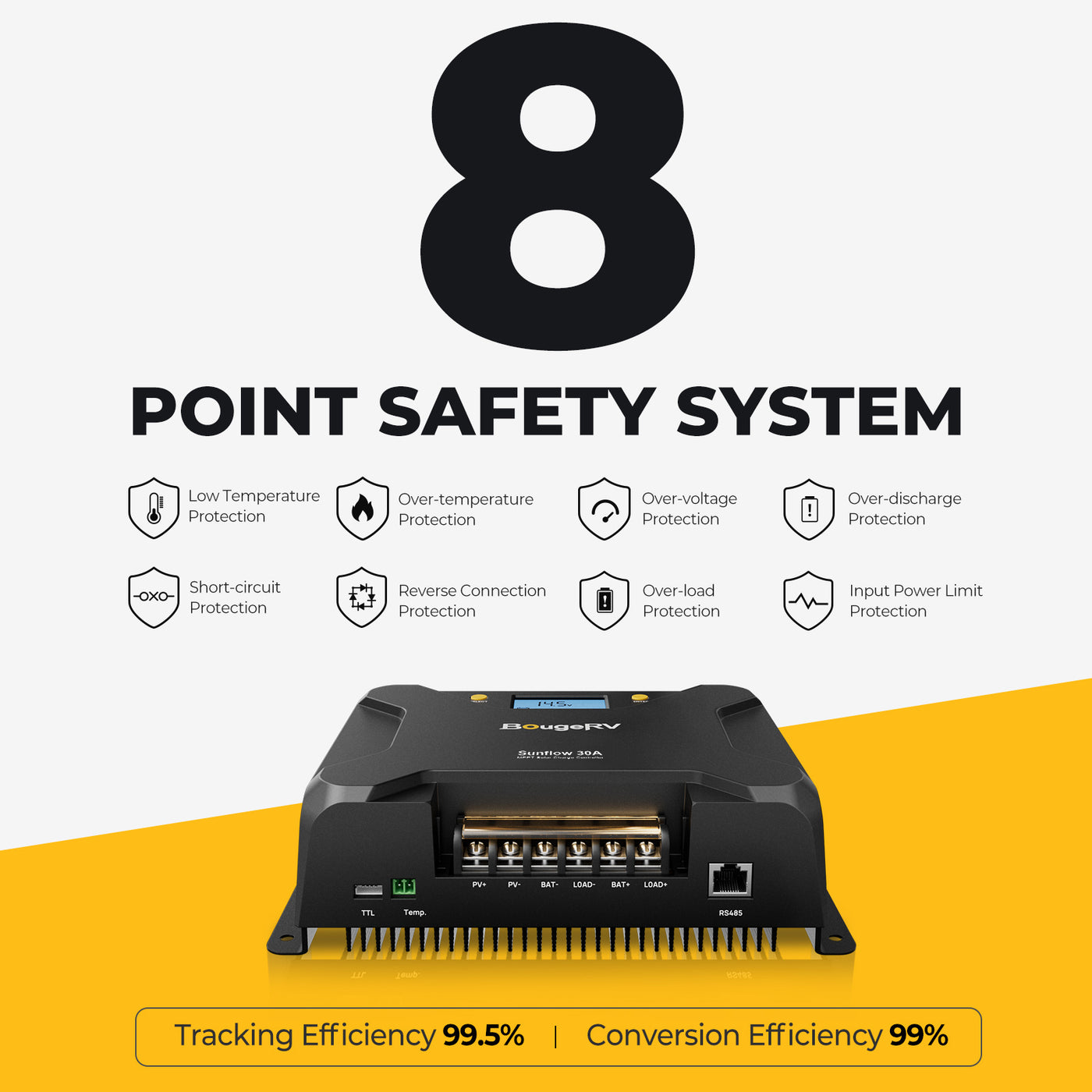 30 Amp MPPT Solar Charge Controller – BougeRV