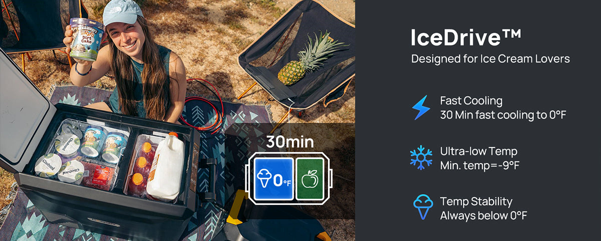 BougeRV ASPEN 50 IceDrive™ 12V 53 Quart Dual-System Portable Refrigera ...