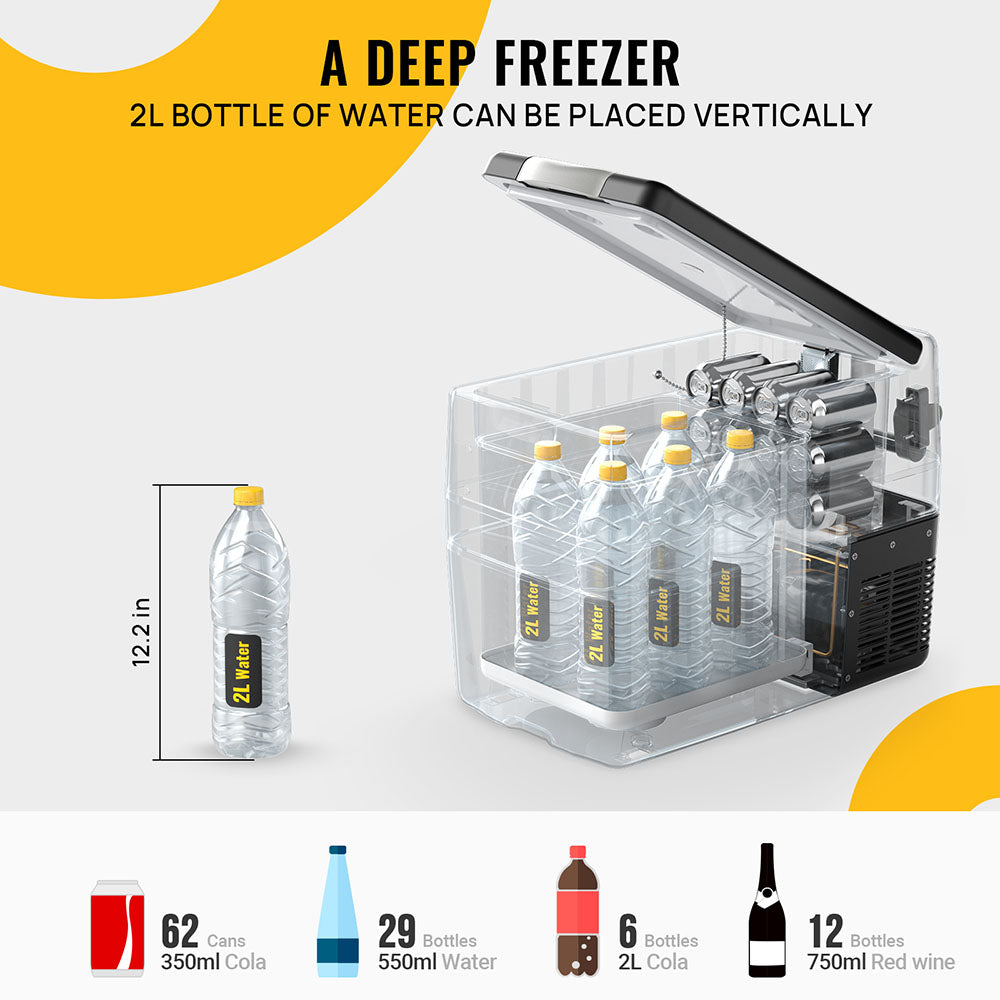 Low Wattage Fridge – BougeRV