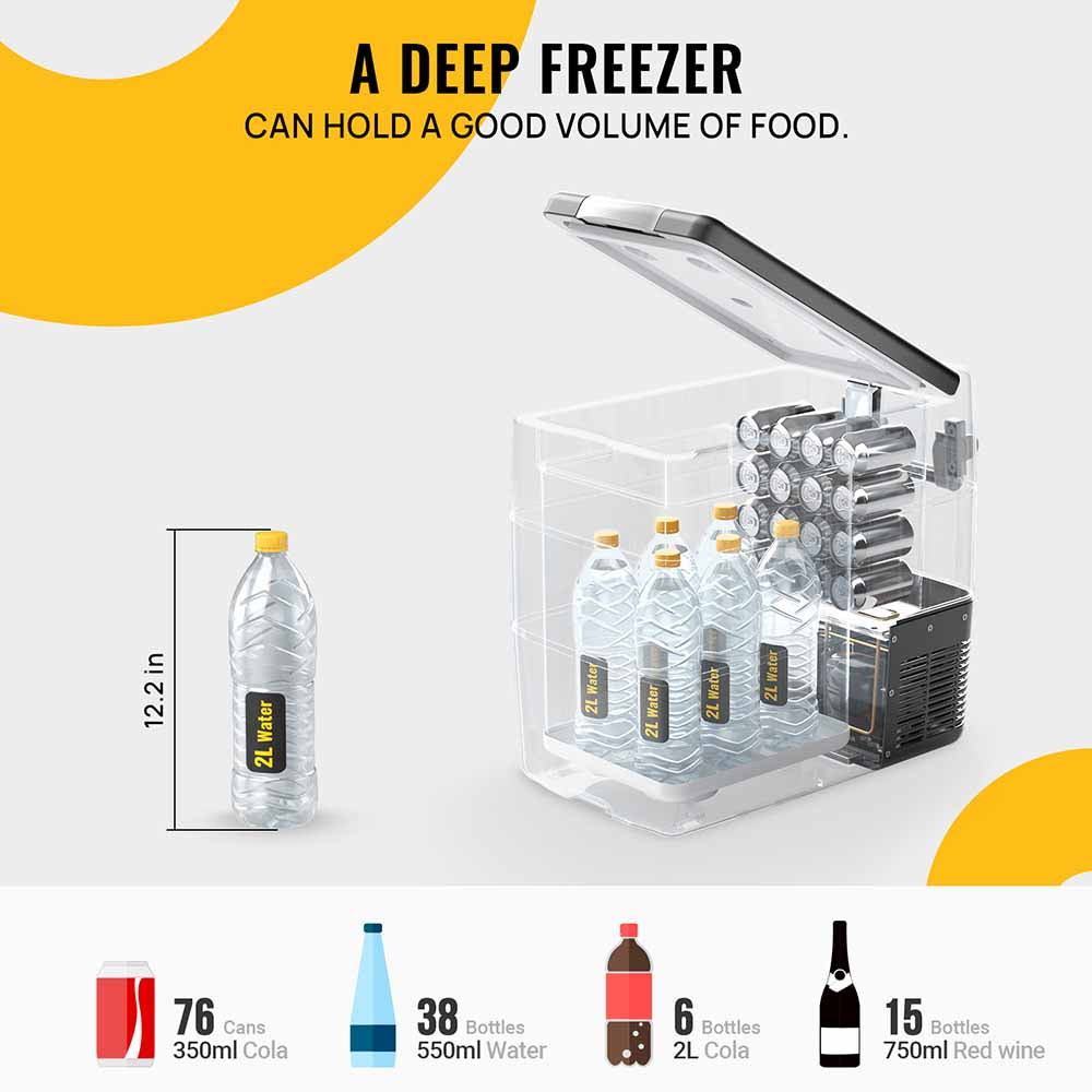 Portable Freezer for Car – BougeRV