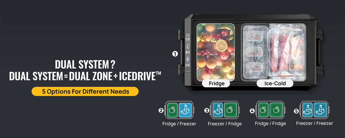 BougeRV ASPEN 40 IceDrive™ 12V 43 Quart Dual-System Portable Refrigera ...